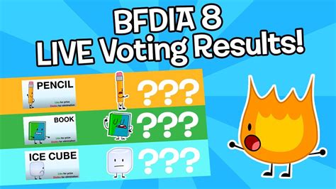 Bfdia Live Voting Results Spoilers Youtube
