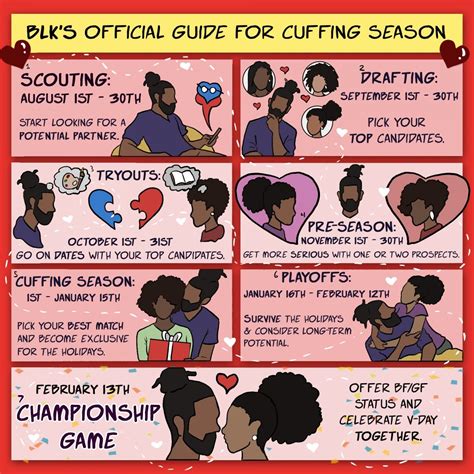 Its That Time Of Year How To Navigate Cuffing Season In The Time Of Covid
