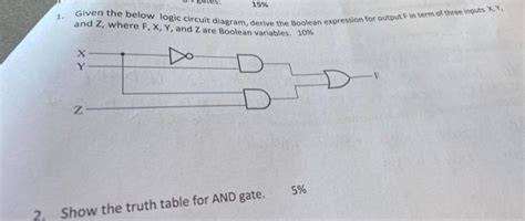 Solved Given The Below Logic Circuit Diagram Derive The Chegg