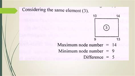 Introduction Of Finite Element Analysis Pptx
