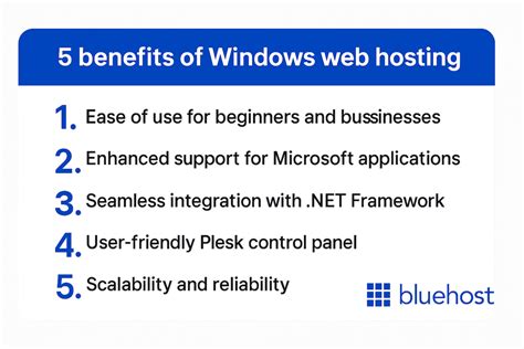 Windows Web Hosting 2025 Top Features Benefits And Providers Compared Bluehost Blog