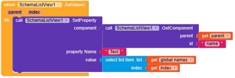 Paid Schema Listview Render Large Lists With Any Design
