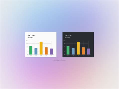 Bar Charts Lightdark Mode Daily Ui Challange 18 By Dariusz Partyk