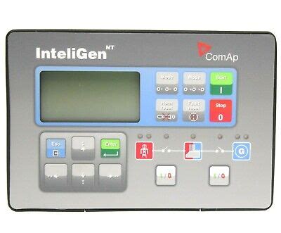 Operator Interface Panels Operator Interface Panel Model