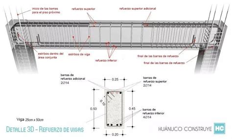 How To Calculate Steel Quantity For Slab Bar Bending Schedule Artofit