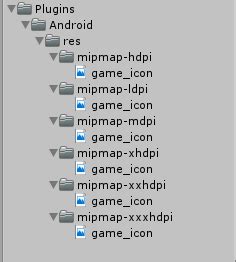 Issues With Mipmap Icons Questions Answers Unity Discussions