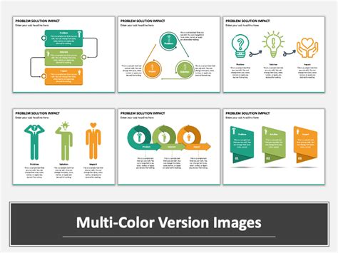 Problem Solution Impact PowerPoint And Google Slides Template PPT Slides