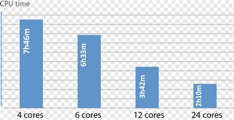 document web analytics organization design blue angle text png pngwing