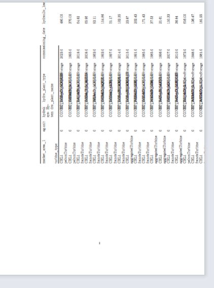 Longtable How To Fit A Long Horizontal Table TeX LaTeX Stack Exchange