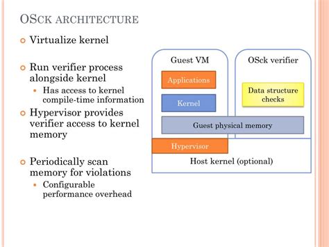 ppt ensuring operating system kernel integrity with osck powerpoint
