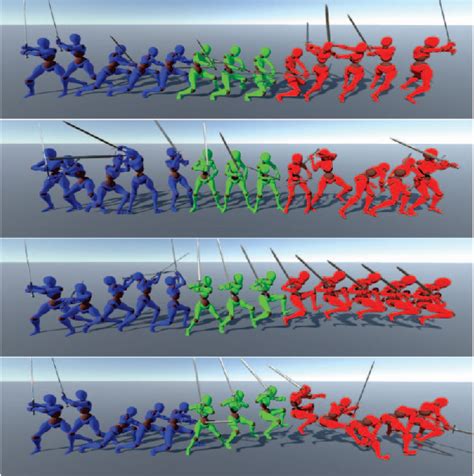 Figure 6 From Crowd Sourced Evaluation Of Combat Animations Semantic Scholar