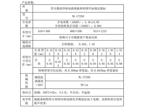 旺灵wl Ct350高频电路板材参数深圳市丰得电路科技有限公司