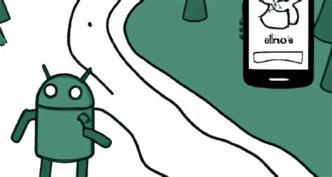 Android Dvlpr Android Tutorials And Libraries To Build Apps