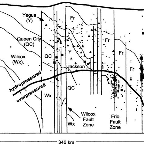 Pdf Potential Salinity Driven Free Convection In A Shale Rich