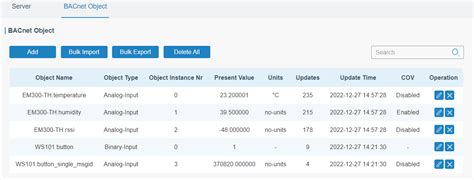 How To Integrate LoRaWAN Sensor To BACnet BMS System Via Milesight Gateway IoT Support