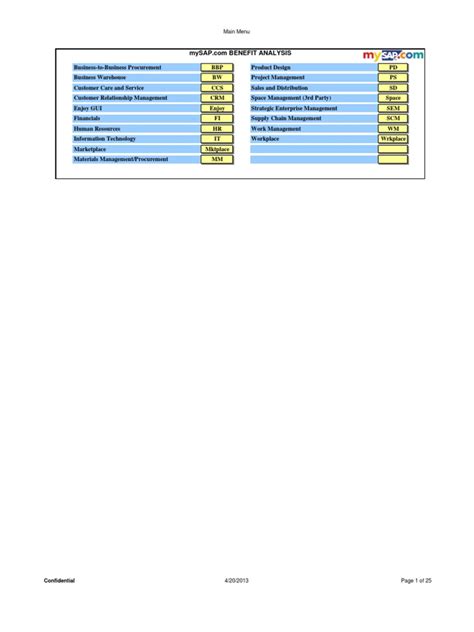 Benefit Matrix Customer Relationship Management Procurement
