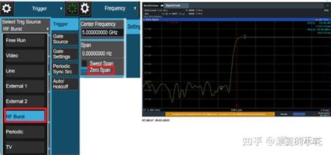 射频工程师工作笔记——第三讲 射频有源器件之射频开关 知乎