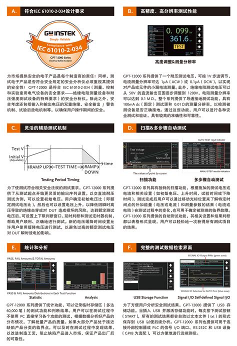 台湾固纬 Gpt 12003 Acdcir电气安全分析仪 博测科技，专注测试与测量解决方案