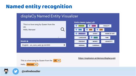 Basics Of Language Processing In Python Pdf Web Design And Html