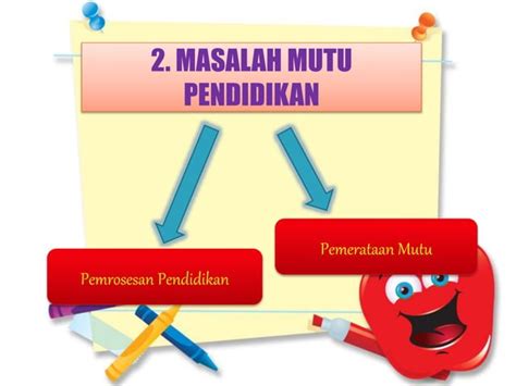 Jenis Permasalahan Pokok Pendidikan Dan Keterkaitan Antara Masalah