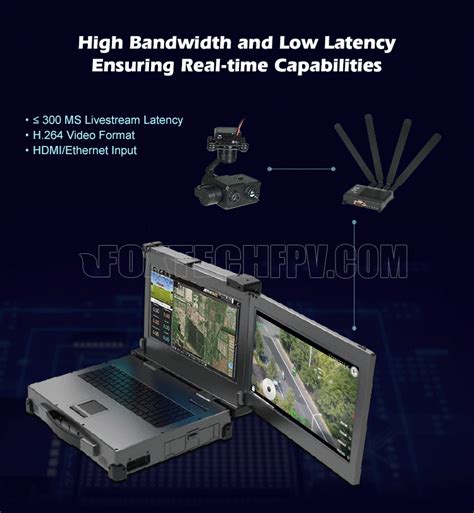 Foxtech Vd Pro 5g Video Data Wireless Transmission System Druav