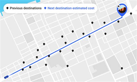 Linear Regression Fourth Data Science With Chichak