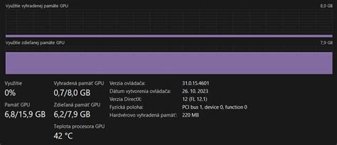 Openhermes 25 Running On Llamacpp Using More Shared Vram Than