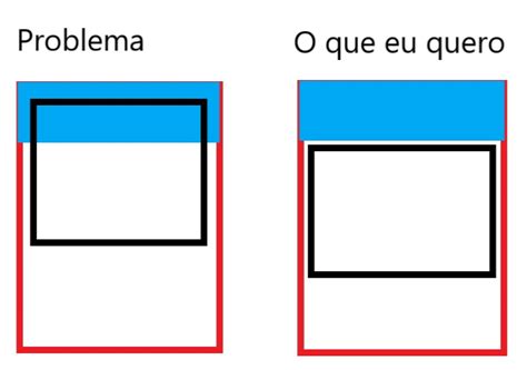Android Toolbar Escondendo Um Pedaço Do Textview Stack Overflow Em