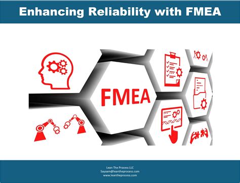 Enhancing Reliability With Fmea Lean The Process