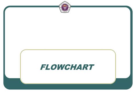 Algoritma Dan Flowchart1 Ppt