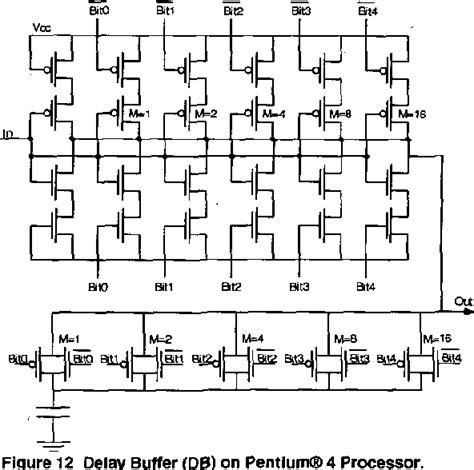 figure 12 from ac io loopback design for high speed spl mu processor