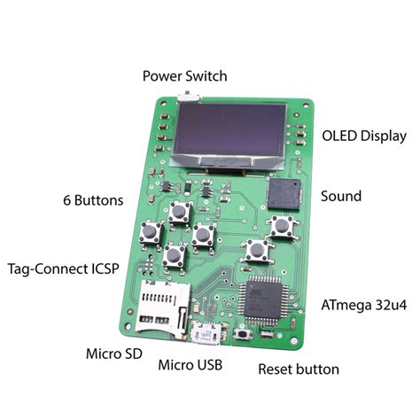 An Open Source DIY Touch Synthesizer Electronics Lab