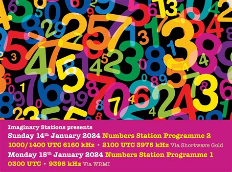 Numbers Stations Rule The Universe Pythagoras Rshortwave