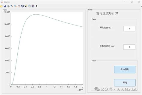 【电磁】基于fdtd时域有限差分的变电站暂态电磁计算附matlab代码 Csdn博客