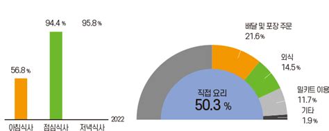건강소식 6월호