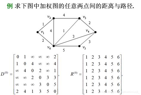 数学建模之图论1998年数学建模b题优秀论文 Csdn博客