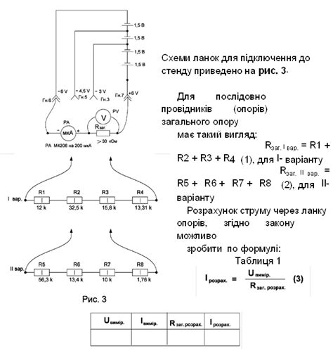 Методична розробка 8 клас лабораторна робота «Дослідження електричного кола з послідовним з