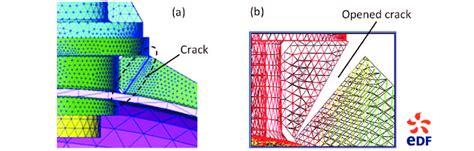 23 Crack Insertion Into The Mesh Model In Order To Model A Crack