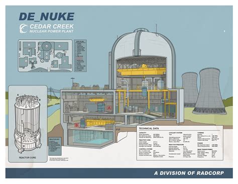 Nuke Schematic Rglobaloffensive