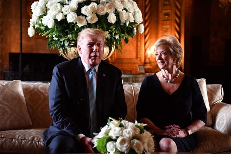 Trump Transition Chair Pick Signals Think Tank Influence Politico