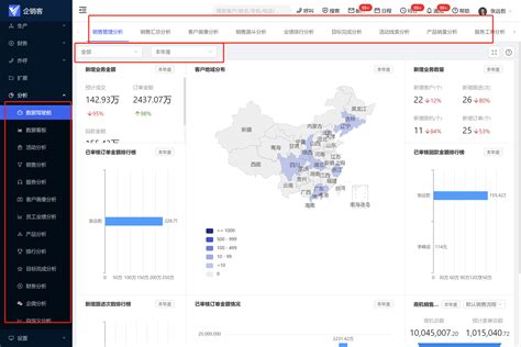 如何使用crm管理软件进行数据分析：提升企业决策效率的关键步骤 csdn博客