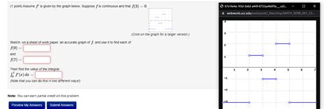 Solved Point Assume F Is Given By The Graph Below Chegg