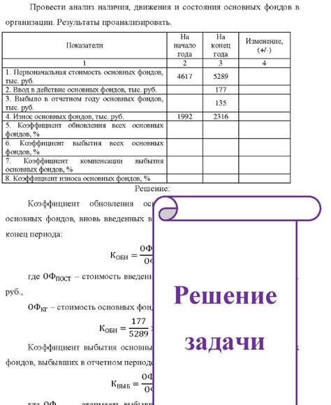 Провести анализ наличия движения и состояния основных фондов в организации Результаты