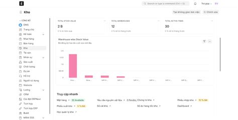 ERPNext Tổng quan về ERPNext Trang chính thức ERPNext MBW Digital