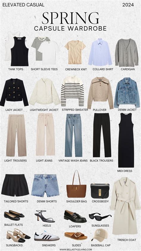 Spring Capsule Wardrobe 2024 Classic Minimal Style In 2024