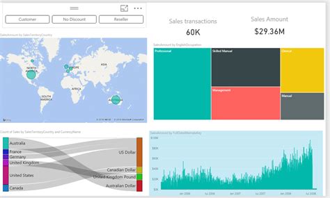 Determine Slicer Or Visual Influence On Other Visuals In Power BI Kasper On BI
