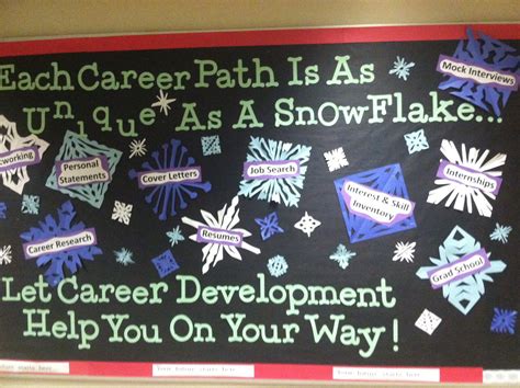 Career Development Bulletin Board