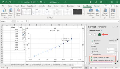 How To Create A Calibration Graph Curve In Microsoft Excel