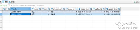 Mysql —案例复杂查询索引使用dbeaver中创建索引dbeaver 建立索引 Csdn博客