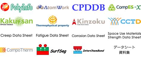 Research Network And Facility Services Division Rnfs Nims Data Collection Unit